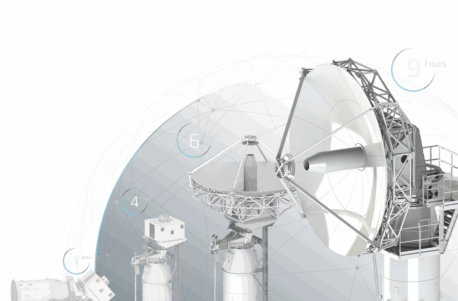 CPI Vertex | Antennensysteme für SatCom & Deep Space